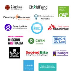 Responsibility - Pacific Equity Partners